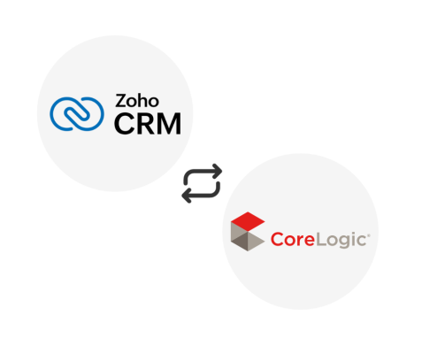 Zoho CRM & CoreLogic Integration for Real Estate Business | A1CRM